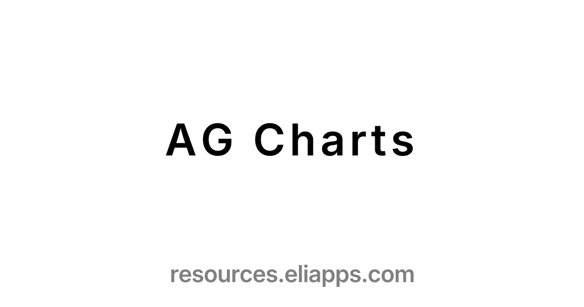 AG Charts on EliApps Resources (info & links)